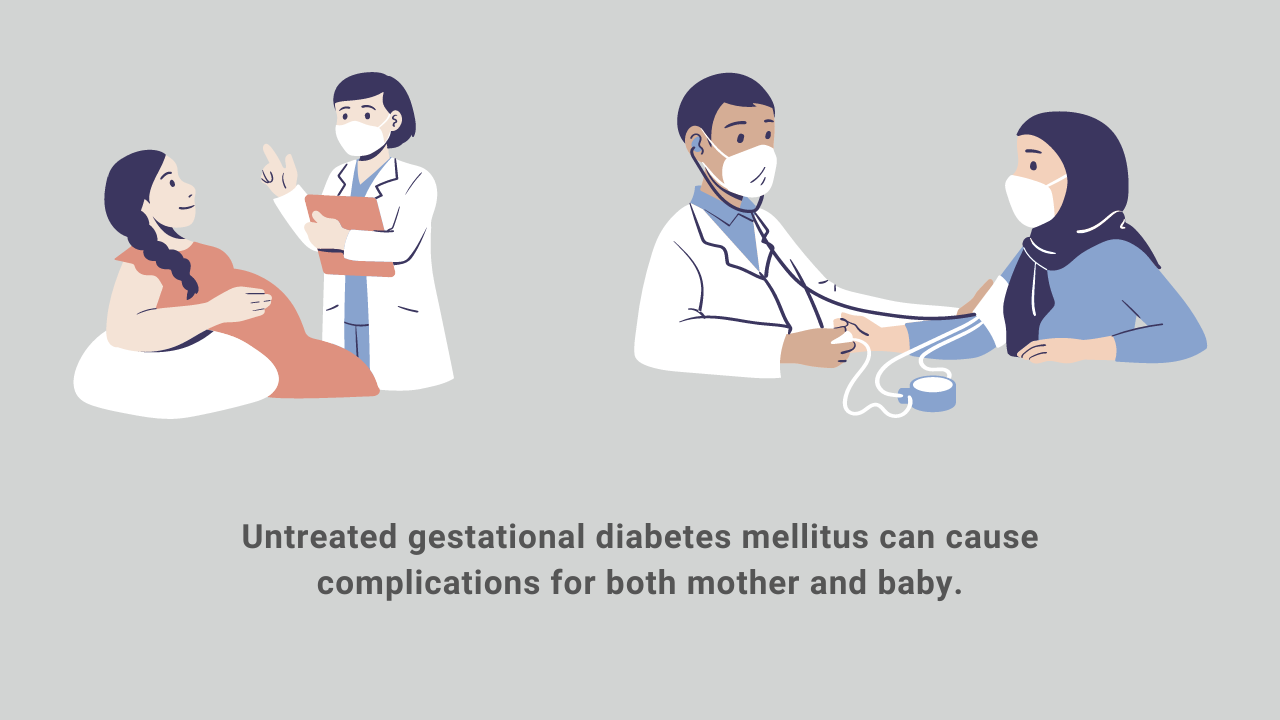 The Ultimate Guide to Gestational Diabetes Mellitus