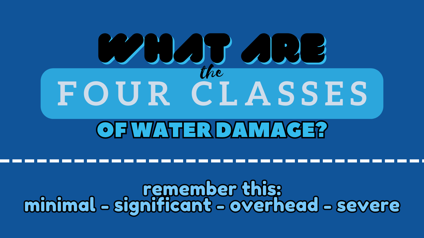 A Comprehensive Guide: Understanding Water Damage Categories | Ameridri ...