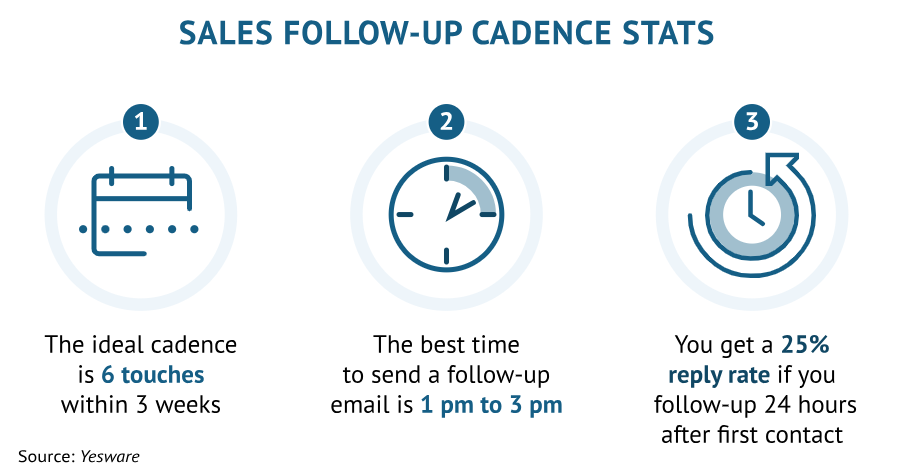 Screenshot from Fit Small Business