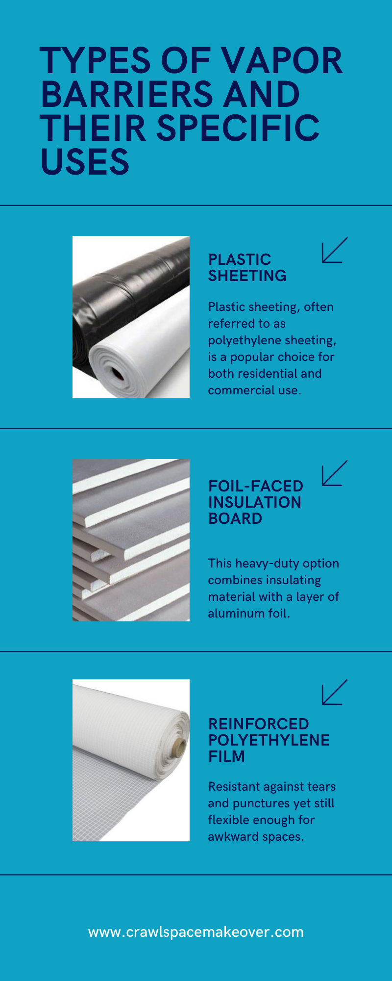 What Is Vapor Barrier Good For? A Guide to Moisture Control ...