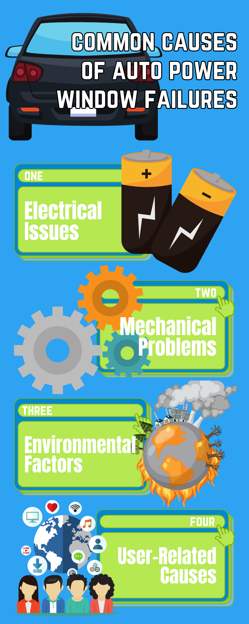 Understanding the Causes of Auto Power Window Failures (2023)