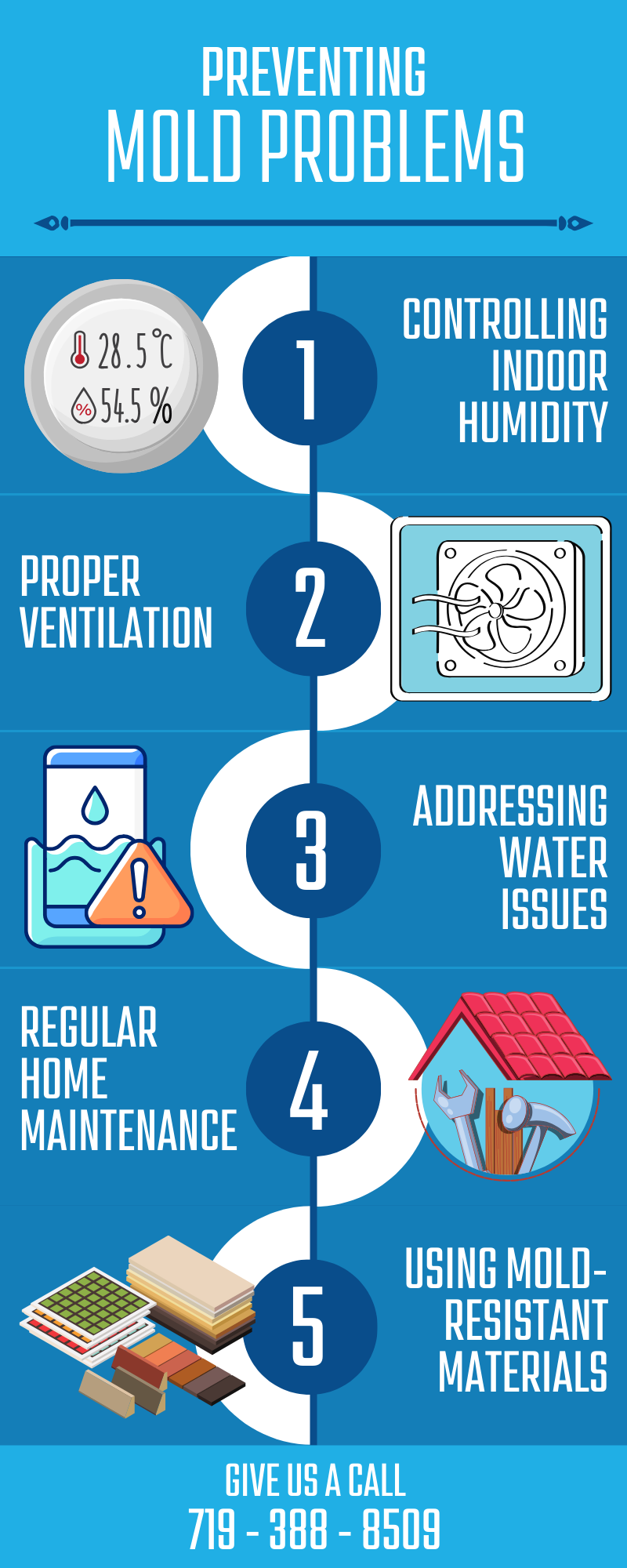 Spotting the Warning Signs of a Mold Problem in Your Home (2023)