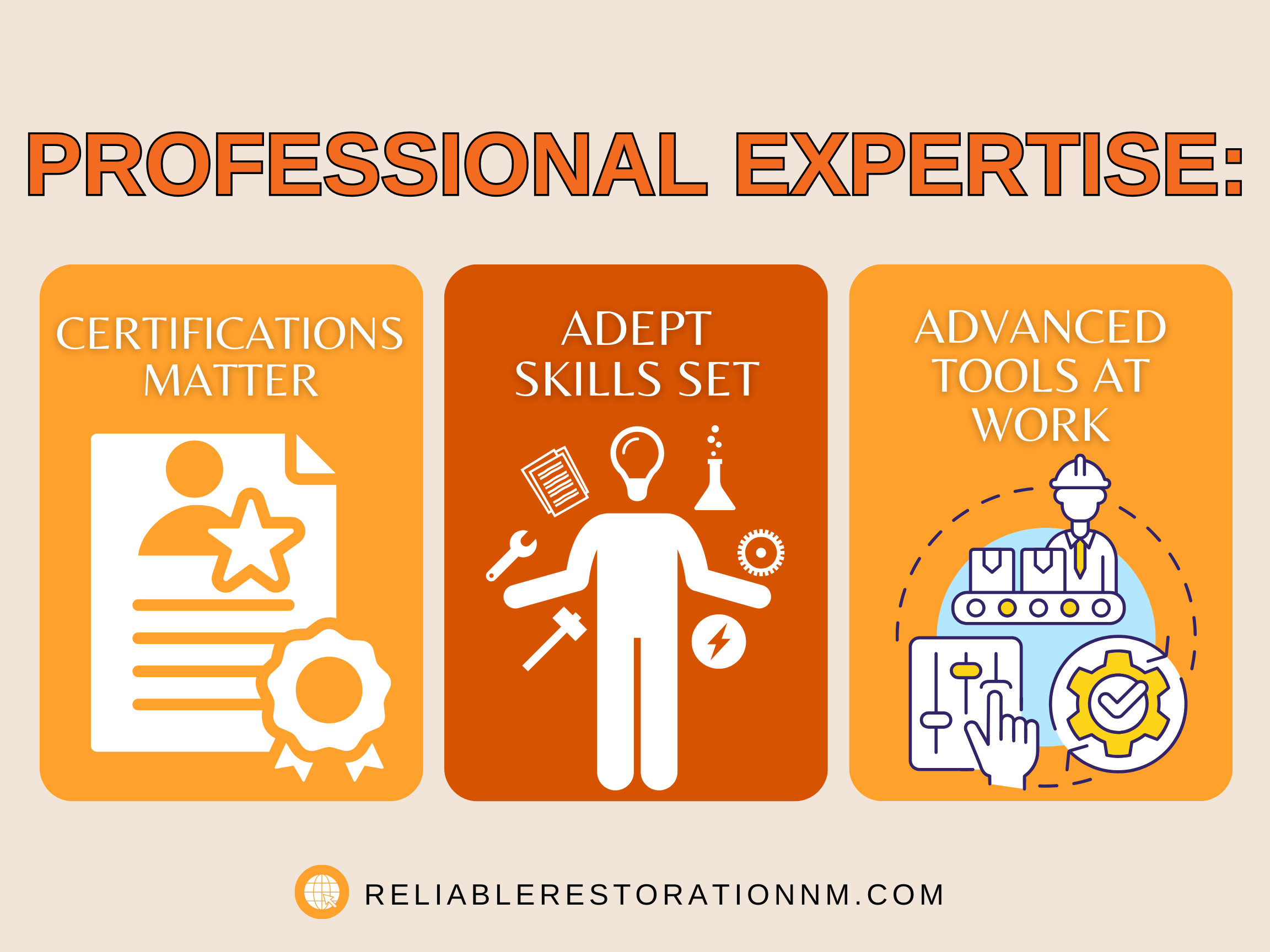 Restoration Services: Your Ally in Property Recovery - Reliable ...