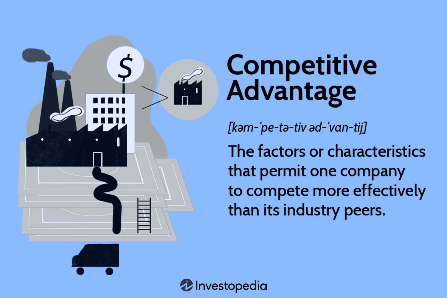 A company’s competitive edge might stem from various sources such as ...