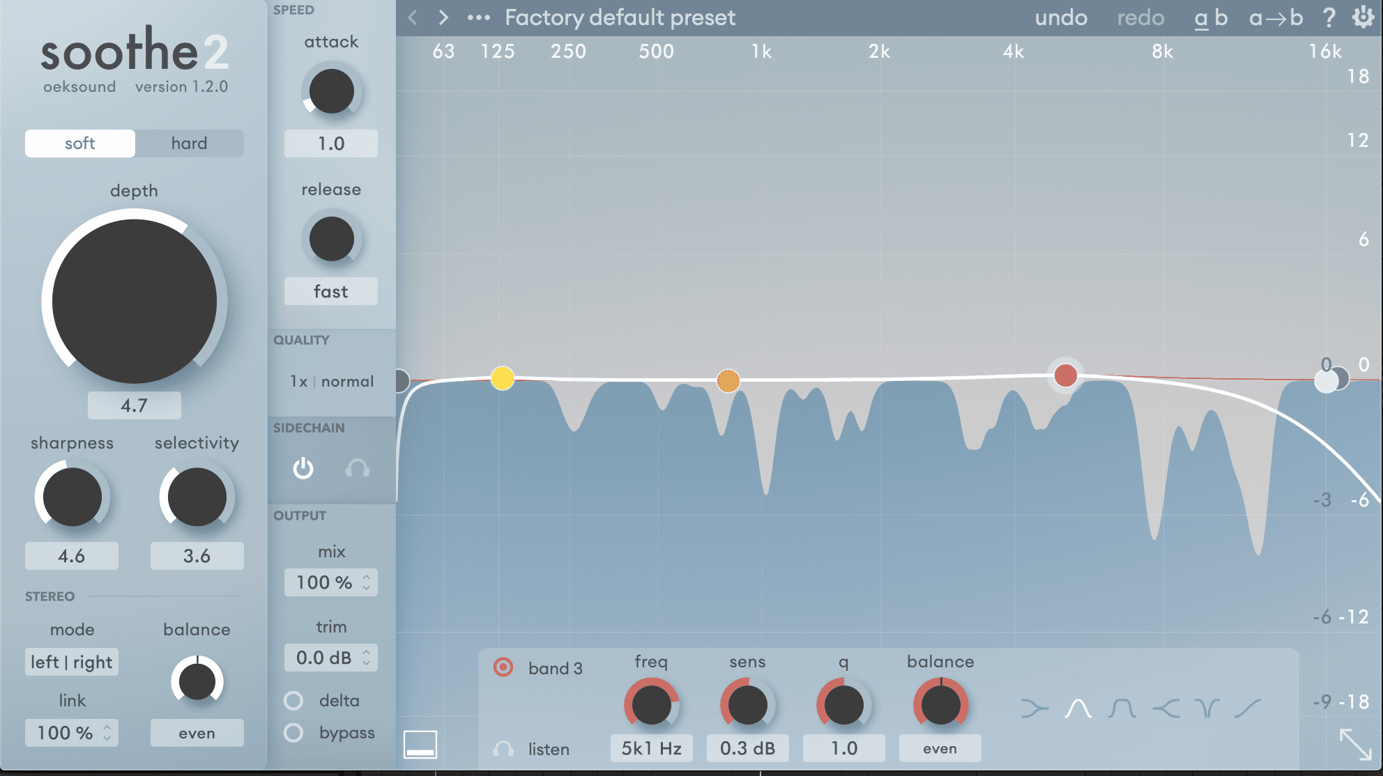 9 Best EQ Plugins in 2024