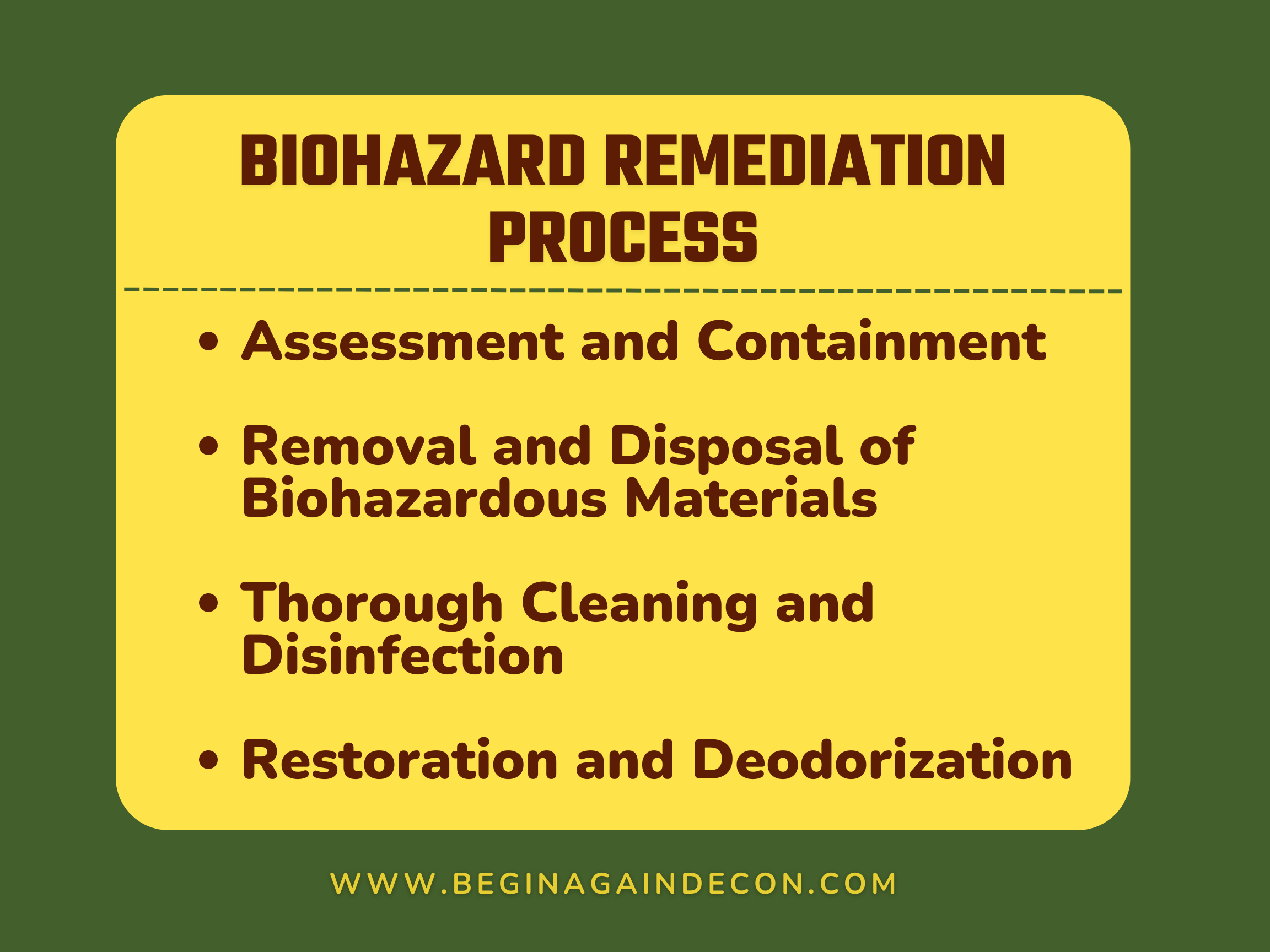 Biohazard Clean Up: Restoring Safety & Peace of Mind - Begin Again ...