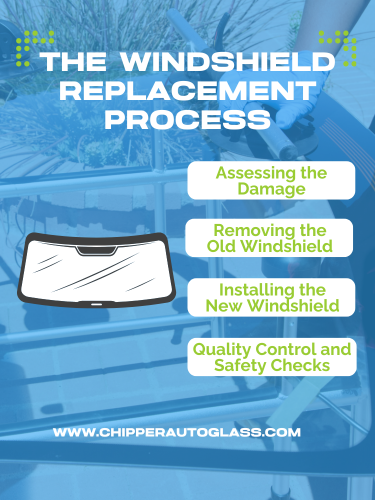 Affordable Windshield Replacement Cost Colorado Springs - Get Your Quote Today - Windshield ...