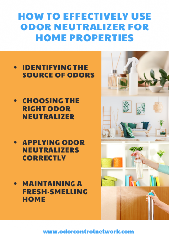 Best Odor Neutralizer for Home: Top Solutions in 2024 - Odor Control ...