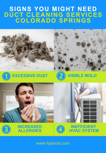 Breathe Easier With The Best Duct Cleaning Services Colorado Springs ...