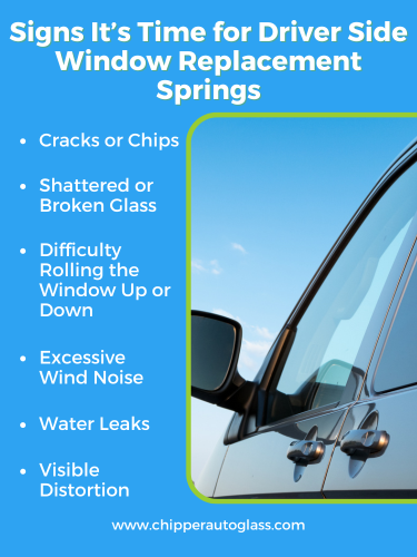 Ultimate Guide: Top Driver Side Window Replacement Springs, Colorado ...