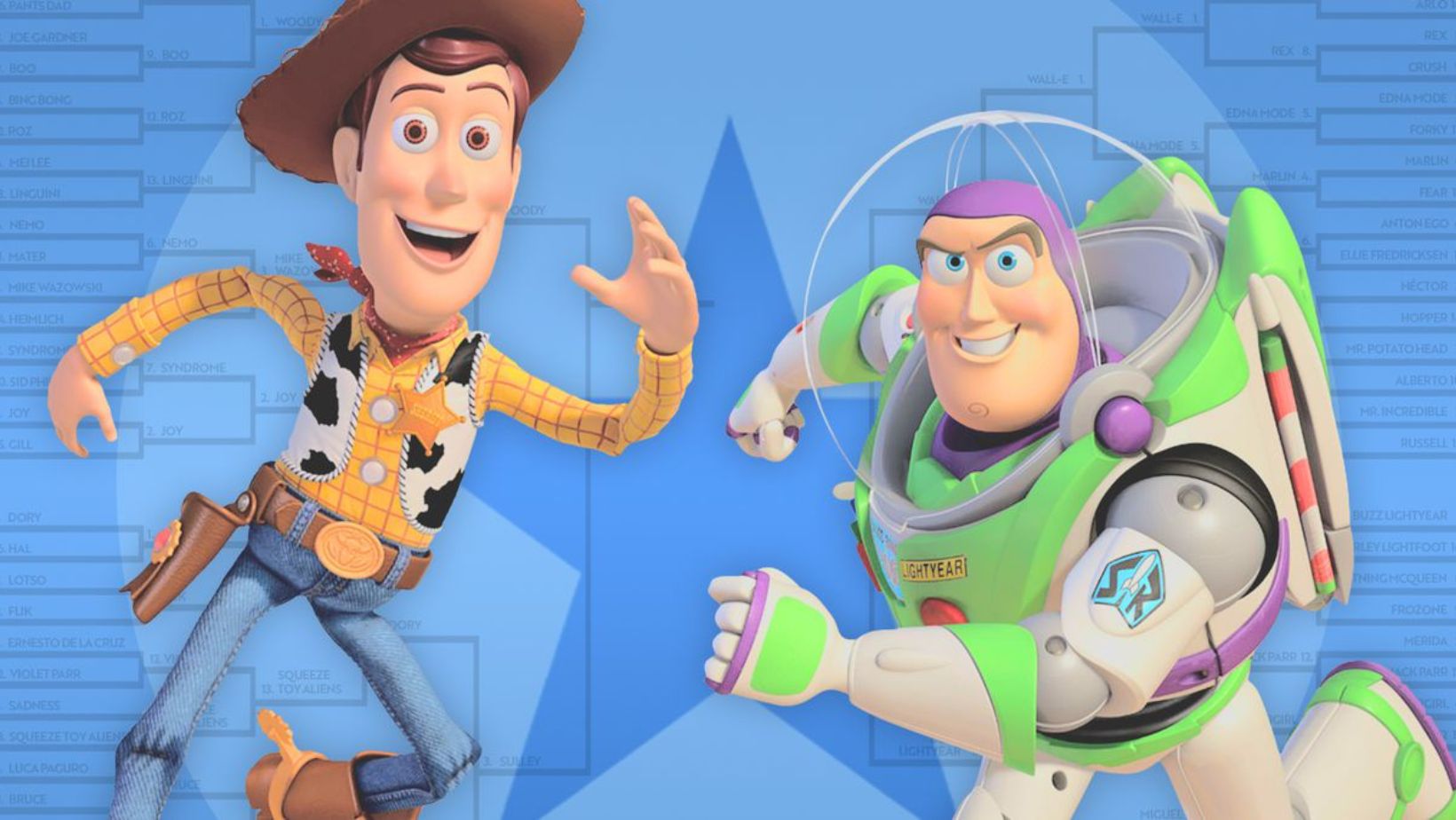 Meet the Iconic Cast of Toy Story - Toy Exploration